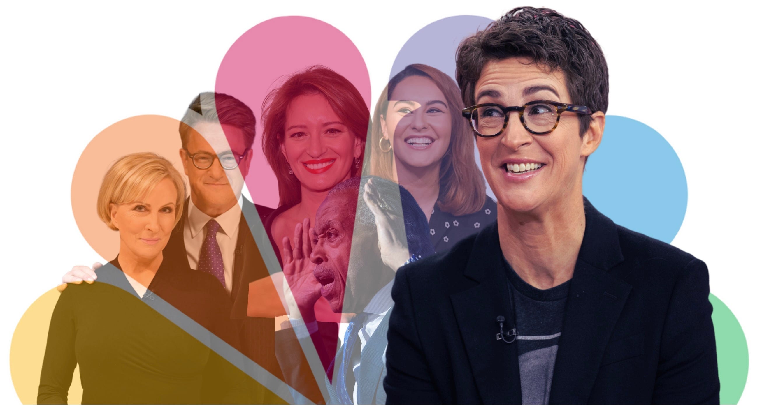 Rachel Maddow reportedly at odds with Joe and Mika over contract ...
